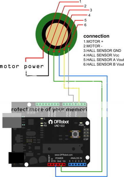 Controlling 12V DC Motor Encoder - Raspberry Pi Forums